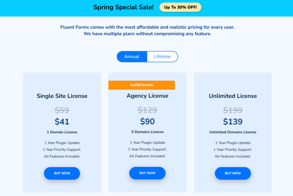 WordPress如何製作精美聯絡表單？7步驟用Fluent Forms美化你的表單！ | 小豆說故事